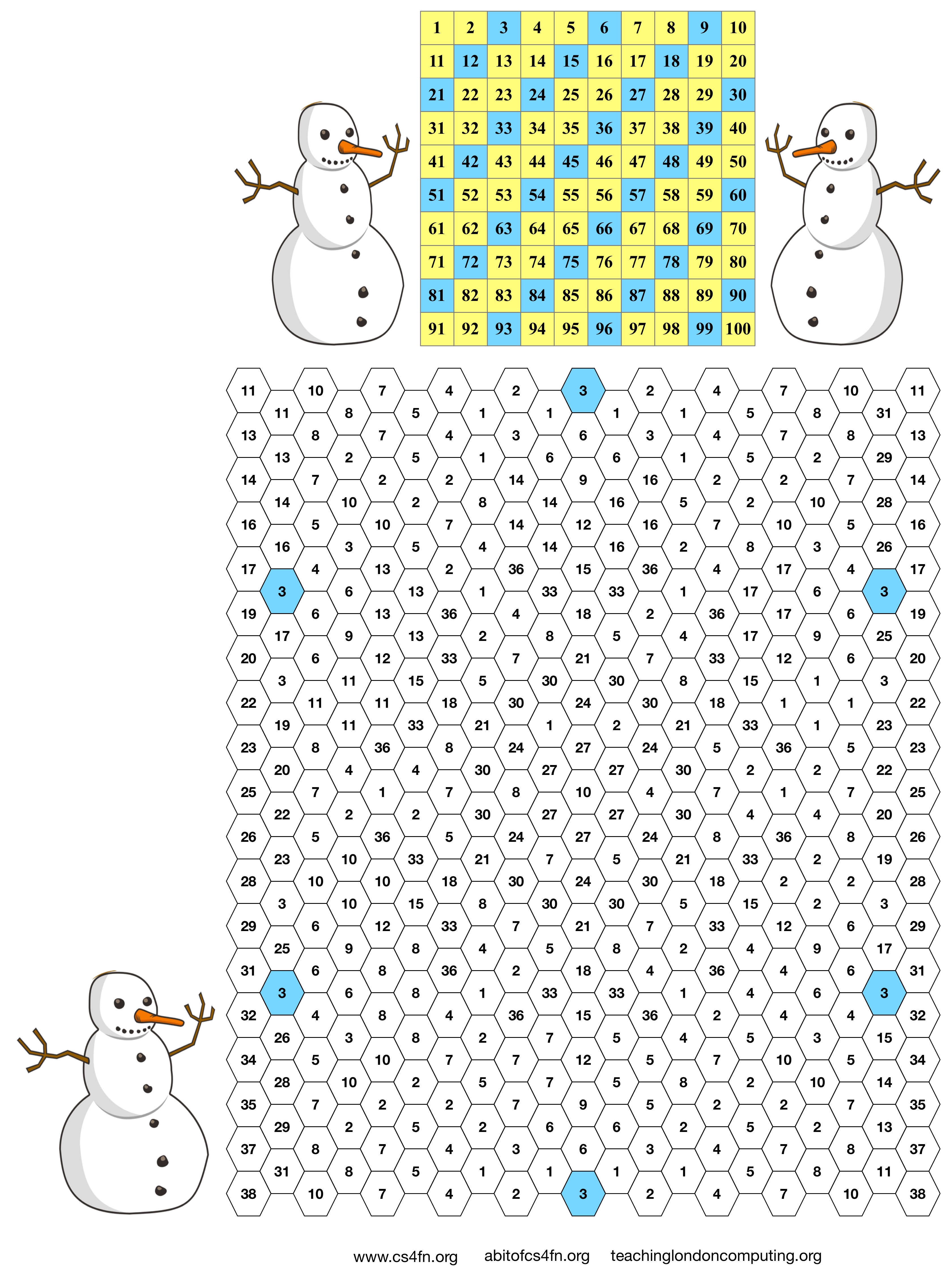 Times-Table Pixel Puzzle | A bit of cs4fn