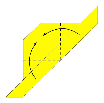 Origami Algorithms | A bit of cs4fn